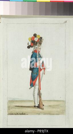 Imperial Russian Army. Preobrazhensky Life Guards Regiment. Non ...