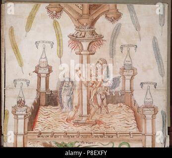 Emblematic Alchemy (from The Ripley Scroll). Museum: PRIVATE COLLECTION ...