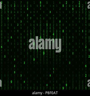Binary matrix background. Green falling digits. Running bright numbers ...