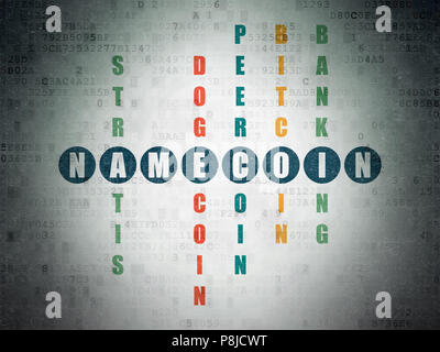 Cryptocurrency concept: Namecoin in Crossword Puzzle Stock Photo - Alamy