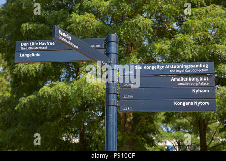 Tourist Signpost in Copenhagen; Denmark Stock Photo - Alamy