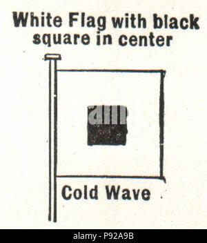 NSRW Temperature signal flag Stock Photo - Alamy