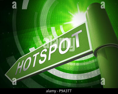 Portable Hotspot Wifi Signal Gateway 3d Illustration Shows Internet ...