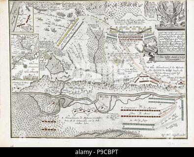 Map of the Battle of Poltava on 27 June 1709. Museum: Russian State ...