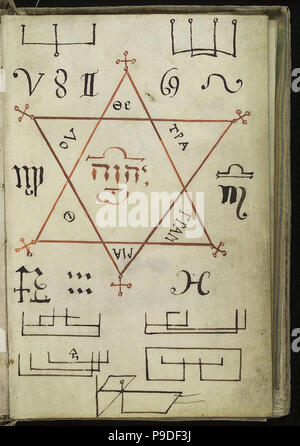 vintage magic incantations and artwork Stock Photo - Alamy