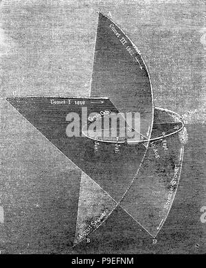 vintage comet illustrations Stock Photo - Alamy
