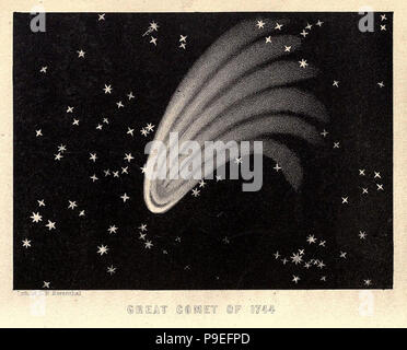 vintage comet illustrations Stock Photo - Alamy