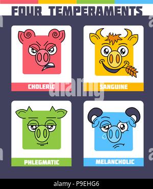 four temperaments set. Choleric and melancholic, sanguine and ...