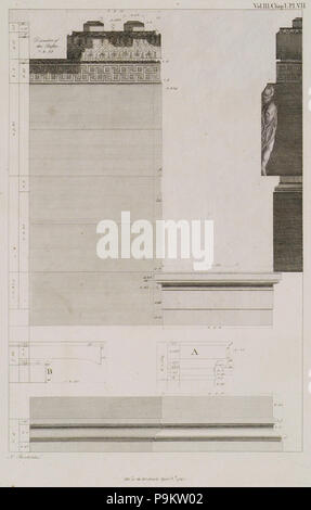 The capital and base of one of the antae; section of the entablature ...