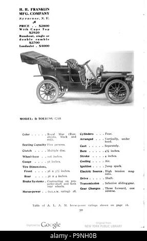 28 1908 Franklin Model H Stock Photo - Alamy