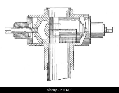 Cameron Ram type Blowout Preventer (1922 Stock Photo - Alamy
