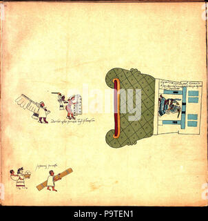 Codex Borbonicus (p. 25 Stock Photo - Alamy