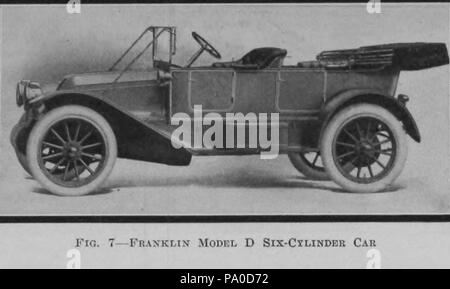 671 Franklin Model H Stock Photo - Alamy