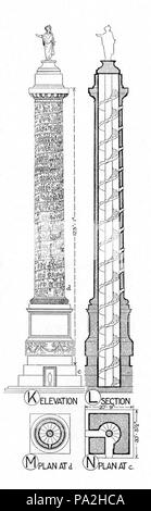 The plan, elevation, and section of the Column of Marcus Aurelius in ...