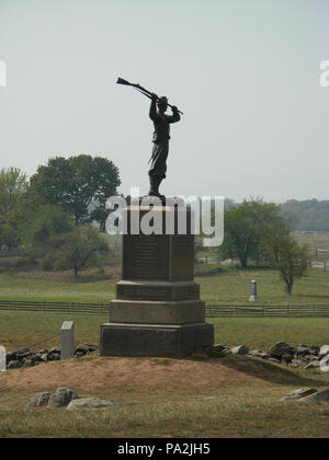 The 72nd Pennsylvania Infantry Monument, Cemetery Ridge, High Water ...