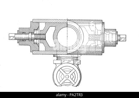 Cameron Ram type Blowout Preventer (1922 Stock Photo - Alamy