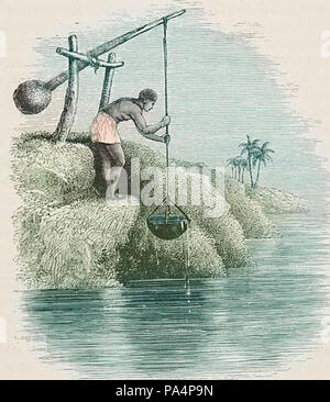 Drawing of an Egyptian Chadouf, a traditional water-lifting device ...