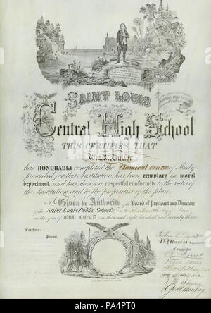 Certificate of Wm. D. Butler (William D. Butler) for completing the ...