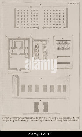 Plan of Thebes Stock Photo - Alamy