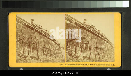 670 Frankenstein Trestle and Cliff, Crawford Notch, N.H (NYPL b11708022 ...
