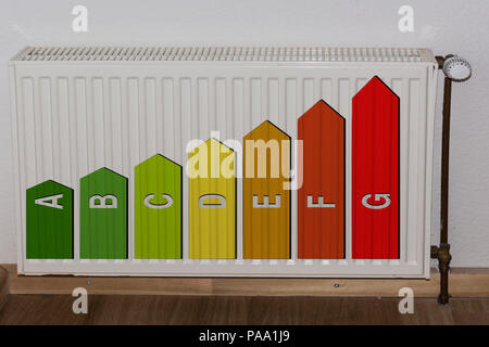 Old panel radiators in a renovated room Stock Photo - Alamy
