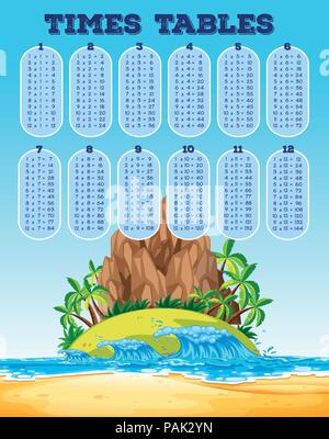 Mathematics Multiplication Time Table with Student illustration Stock ...