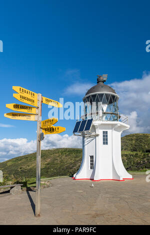 Signposts at the Cape Stock Photo - Alamy