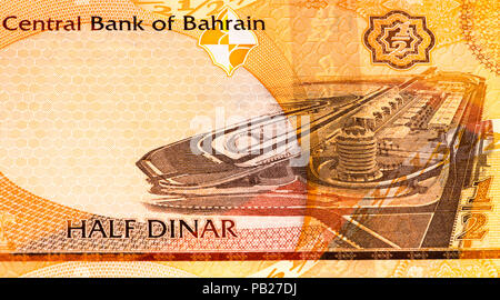 Dinar currency, Bahraini Dinar (BHD), Bahrain Monetary Agency, Bahrain ...