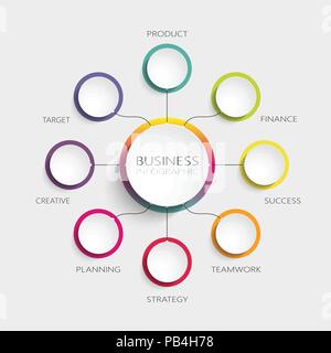 Winding road modern 3D infographic template with a phased structure. Business circle template ...