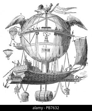 1867 Wonderful Balloon Ascents, 1870 - The Balloon of D'Arlandes ...