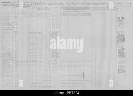 The muster roll of Bissell’s Engineer Regiment of the West, dated ...