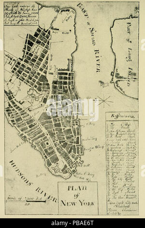 A historical exploration of the evolution of New York City, from its ...