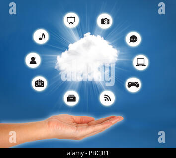 choice concept of cloud computing Stock Photo - Alamy