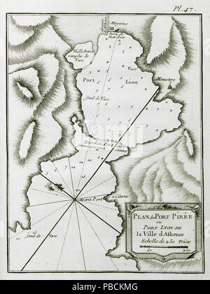 1203 Plan de la Ville d'Athènes - Olivier Guillaume Antoine - 1801 ...