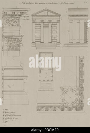 A depiction of Pola, an ancient Roman city, and its amphitheatre, drawn ...