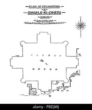 1311 Shah-ji-ki-Dheri excavation 1910 Stock Photo - Alamy