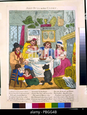 'John Bull in his glory' is a historical artwork depicting the British ...