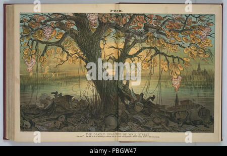 The deadly upas tree of Wall Street by Joseph Ferdinand Keppler, 1838 ...