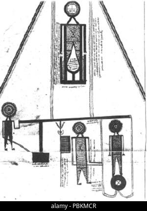 Abatur at the scales Stock Photo - Alamy