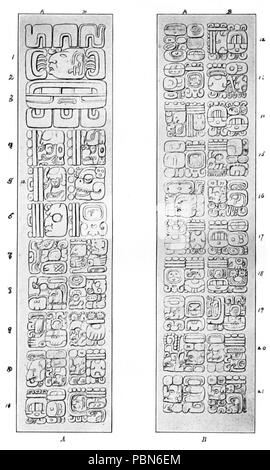 Maya Hieroglyphs Plate 24 Stock Photo - Alamy