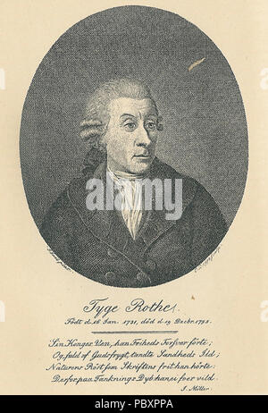 Tyge Rothe was a notable historical figure, possibly an artist or a ...