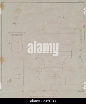 Fig 1 Capital of the antae of the pronaos Fig 2 The contour of the ...