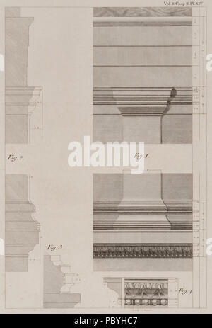 Fig 1 The Capital and Base, &c of the Pilasters of the preceding Plate ...
