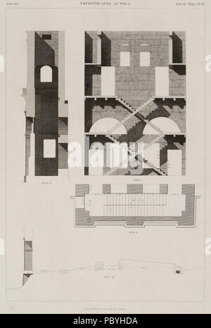 Fig 1- Plan of one of the contraforti, shewing the arrangement of the ...