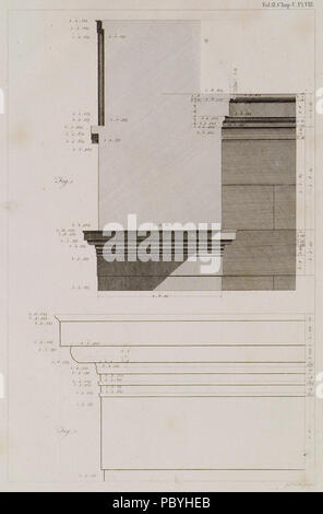 208 Fig I The capital, architrave, and frize of the front columns Fig ...