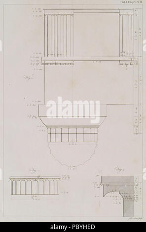 Fig I The capital, architrave, and frize of the front columns Fig II ...