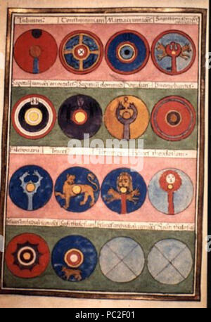 The 'Notitia Dignitatum Magister Praesentalis II 2' is a detailed ...