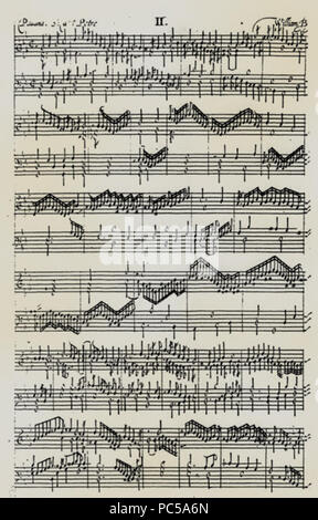 'Parthenia II Pavane' by William Byrd is a musical composition from the ...