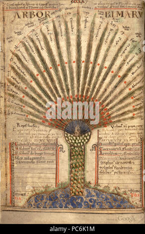 'Liber Floridus' is a 12th-century illuminated manuscript, featuring ...