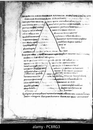 Medieval manuscript of Calcidius' Latin translation of Plato's Timaeus ...